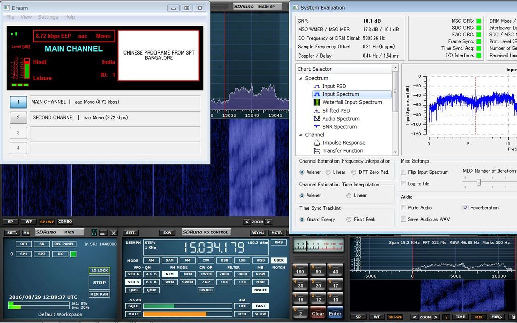 KG-ACARS HFDL VDL MCAに感謝 受信方法 受信記録のブログPlus RTL-SDR Ando Malachite ...