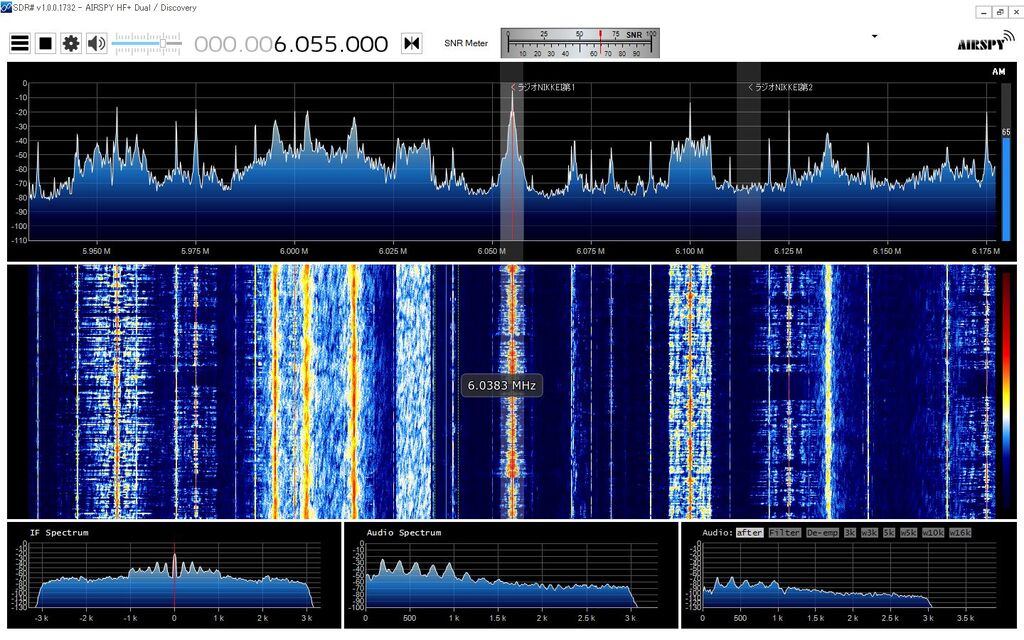KG-ACARS HFDL VDL MCAに感謝 受信方法 受信記録のブログPlus RTL-SDR Ando Malachite ...