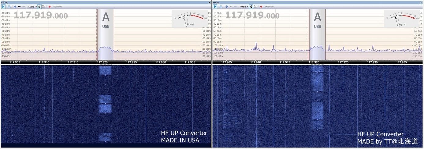KG-ACARS HFDL VDL MCAに感謝 受信方法 受信記録のブログPlus RTL-SDR Ando Malachite ...