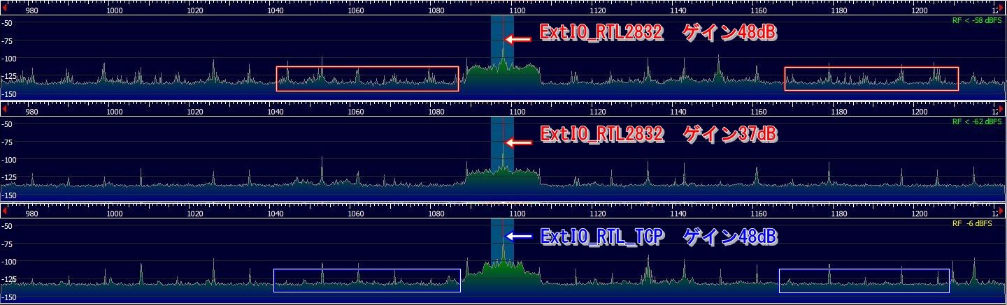 KG-ACARS HFDL VDL MCAに感謝 受信方法 受信記録のブログPlus RTL-SDR Ando Malachite ...