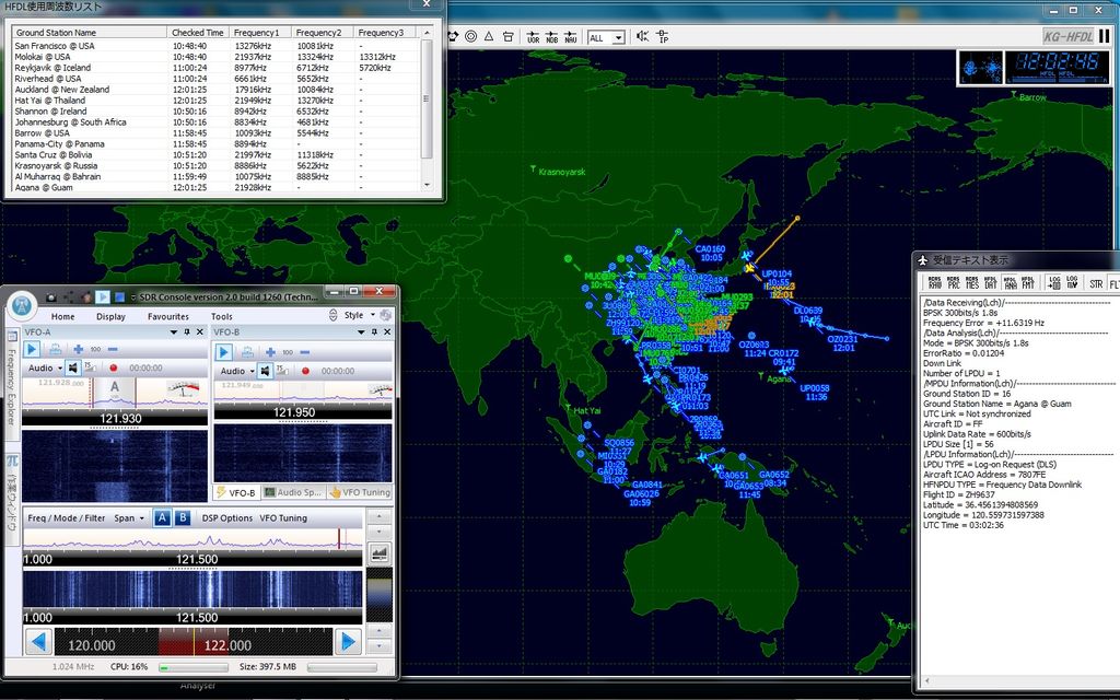 KG-ACARS HFDL VDL MCAに感謝 受信方法 受信記録のブログPlus RTL-SDR Ando Malachite ...