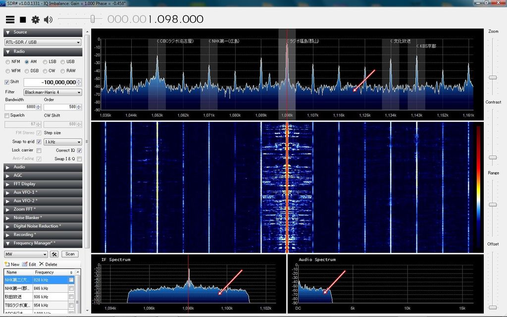 KG-ACARS HFDL VDL MCAに感謝 受信方法 受信記録のブログPlus RTL-SDR Ando Malachite ...