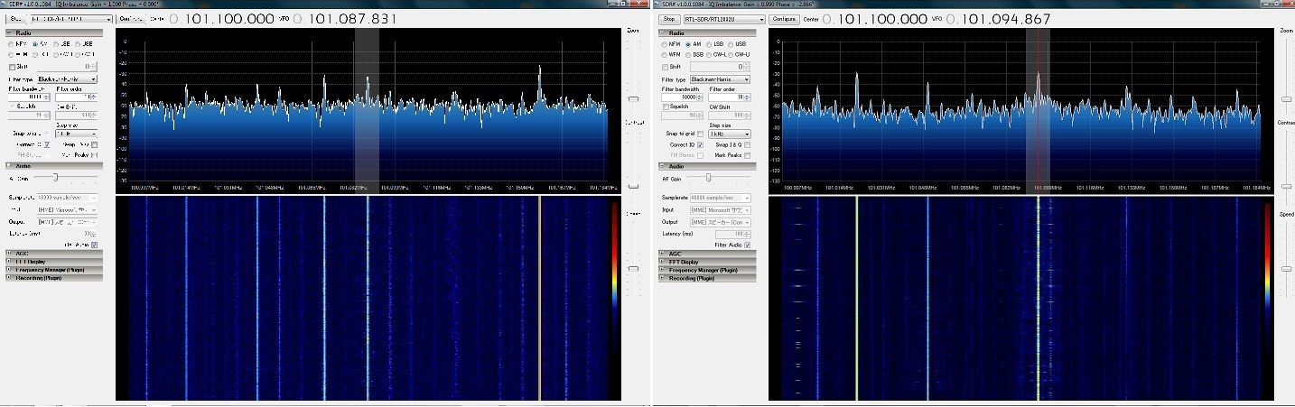 KG-ACARS HFDL VDL MCAに感謝 受信方法 受信記録のブログPlus RTL-SDR Ando Malachite ...