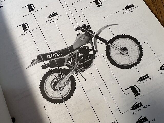 '82 XR200R Rc : 新 レゴラリータがやってきた