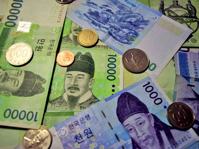  USD KRW KOSDAQ 600 KOSPI w BIP 