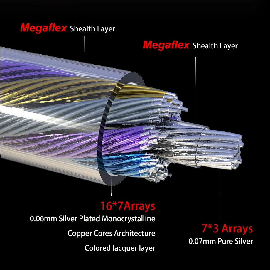 bisonicr keep walking. : 「YONGSE Neonova」 純銀線コア+銀メッキ単結晶銅線同軸ケーブル ／ カラフルな ...