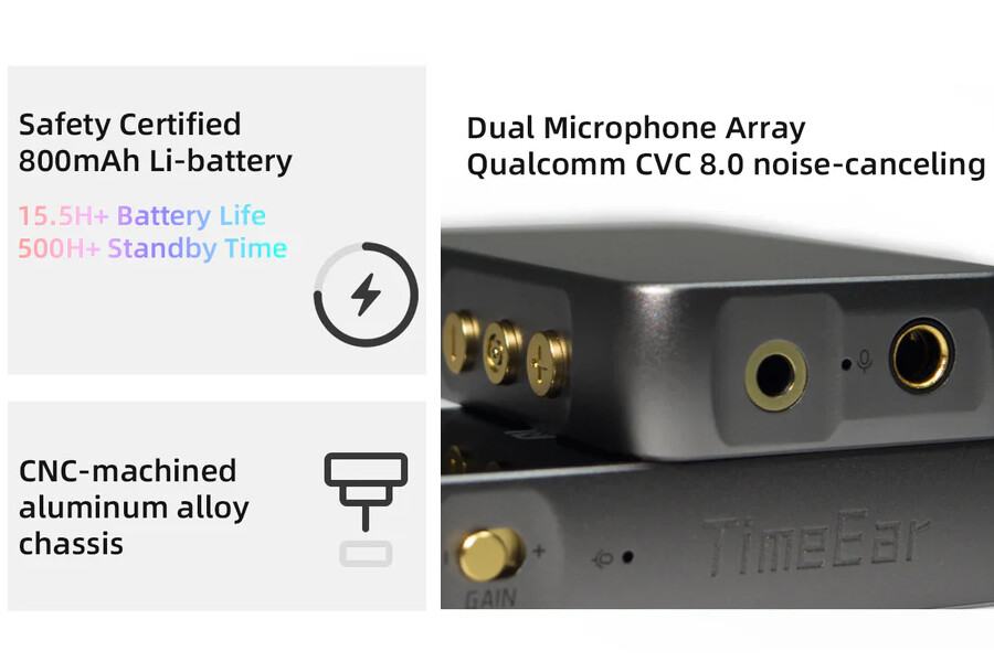 bisonicr keep walking. : 「TimeEar BTE-8」高音質ワイヤレスオーディオアダプタ・アンプ ／ 「TEC-B2」極薄USB Type-Cコネクタ仕様OTG ...