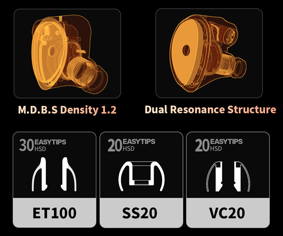 bisonicr keep walking. : 「Whizzer Kylin HE10」 高級感のあるデザインにCNTドライバーによる ...
