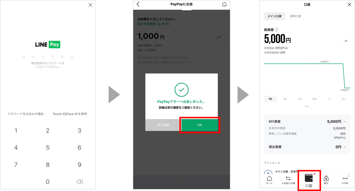PayPayマネーで購入（PayPay連携サービス）の使い方 : LINE BITMAX 公式ブログ