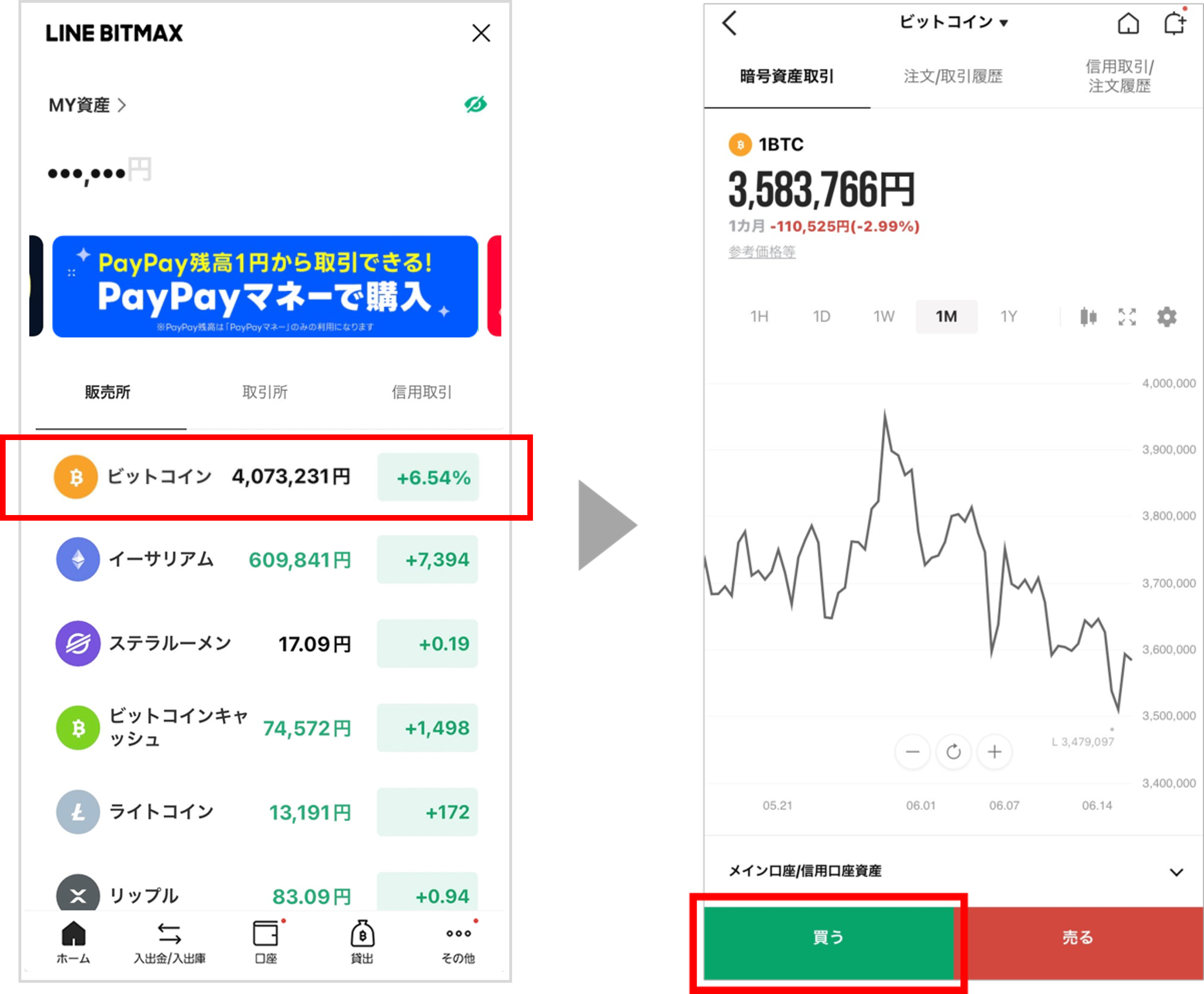 PayPayマネーで購入（PayPay連携サービス）の使い方 : LINE BITMAX 公式ブログ