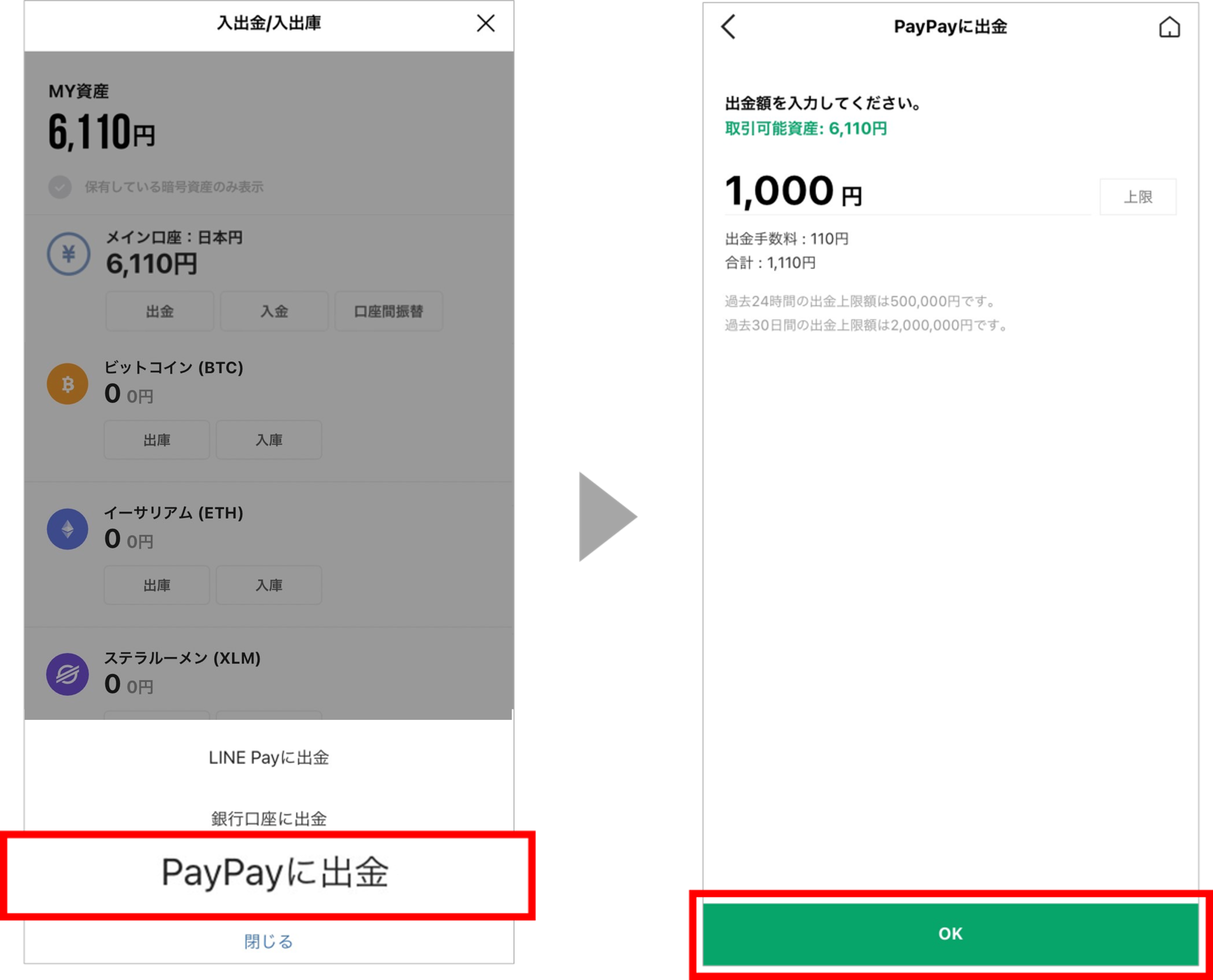 PayPayマネーで購入（PayPay連携サービス）の使い方 : LINE BITMAX 公式ブログ