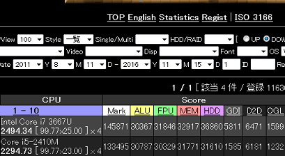 Let'snote CF-AX2 に Windows 2000をインストール その 3 - Windows 2000 Blog