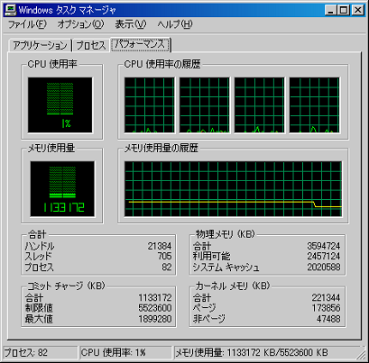 Let'snote のメモリ喰らいアプリ ホイールパッドユーティリティ - Windows 2000 Blog
