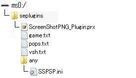 The Legend of PSP : 最速スクリーンショット -ScreenShotPNG Speedy Plugin-