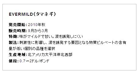 モンサントはモンサント : blogchemistry