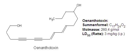 抗がん剤としてのセリ関連物質Falcarinol : blogchemistry