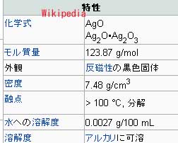 銀過酸化物Ag2O3が持つ高い抗菌活性の発見 : blogchemistry