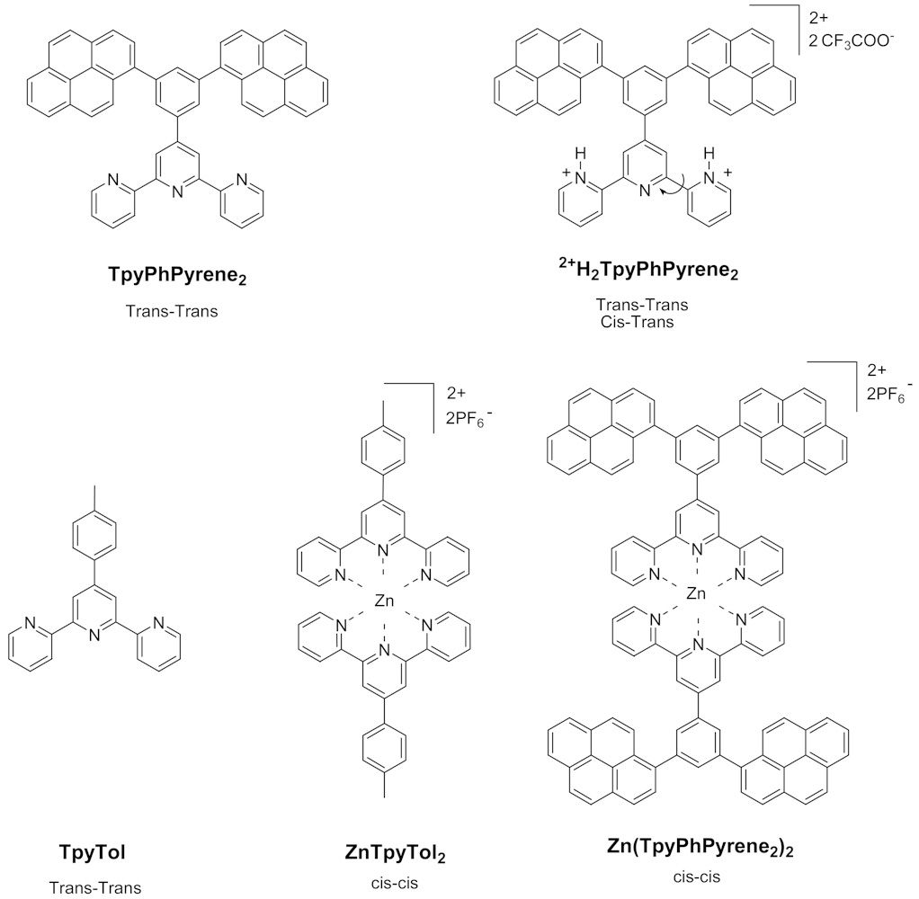 Terpyridine-bis-Pyrene系のエキシマー発光 : blogchemistry