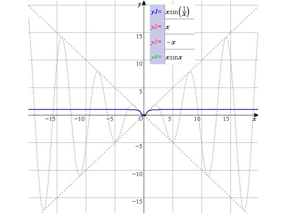 Kidsの春休みlimits演習 : blogchemistry