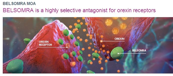 ベルソムラを飲まされ、酷い副作用のロシア青年 : blogchemistry