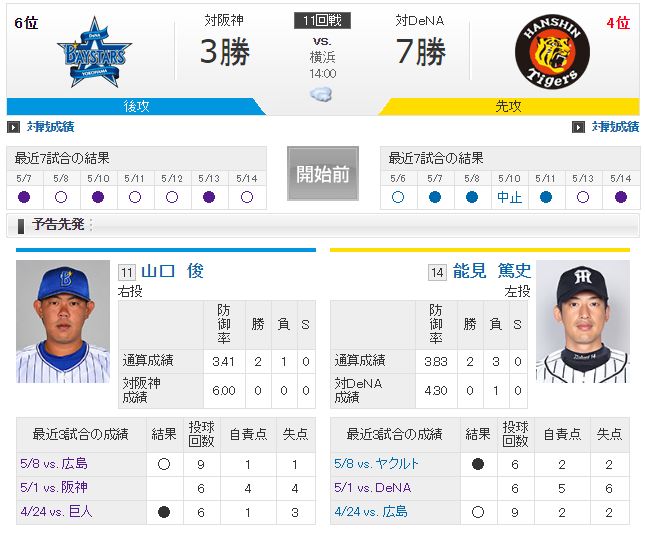 ってなんじぇですかー : 2016実況記事