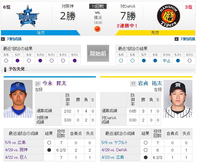 ってなんじぇですかー : 2016実況記事