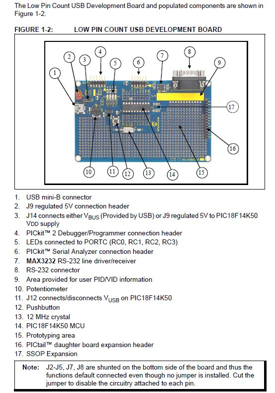 PIC18F14K50でUSBジョイパッド : ちょっと気になったいろいろ