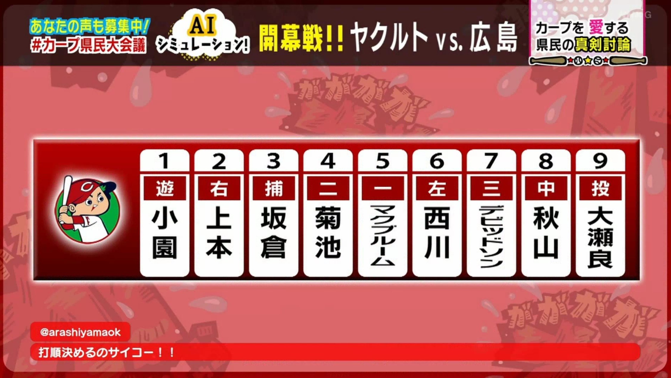 AIにカープ開幕戦スタメンと試合展開を予想させた結果wwyww【カープ県民大会議】｜広島東洋カープアンテナ