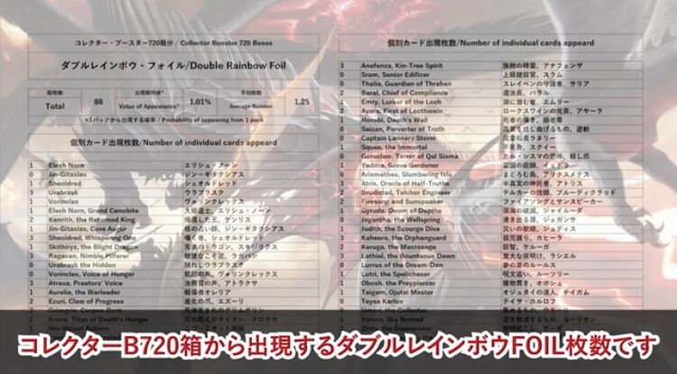 シリアル番号入りダブルレインボウfoilの封入率について : す シリアル番号入りダブルレインボウfoilの封入率について : す