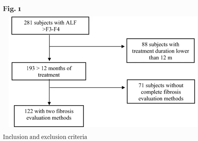静かに深めるF351 NASH適応拡大への確信！〜メキシコからアイス♥を込めて♪の巻 : GNI グローバル中堅製薬会社への道