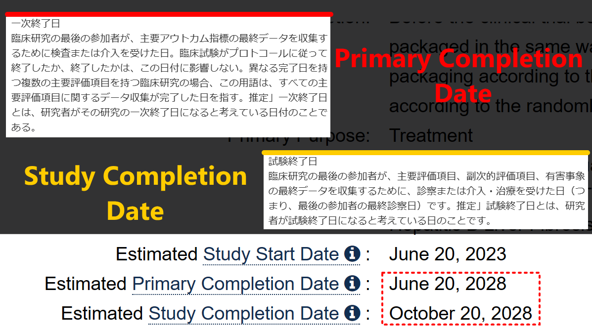 F351 P3b ここに解有りや : GNI グローバル中堅製薬会社への道