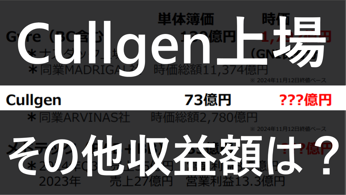 Cullgen上場時に発生する「その他収益」の大きさを推し量るの巻 : GNI グローバル中堅製薬会社への道