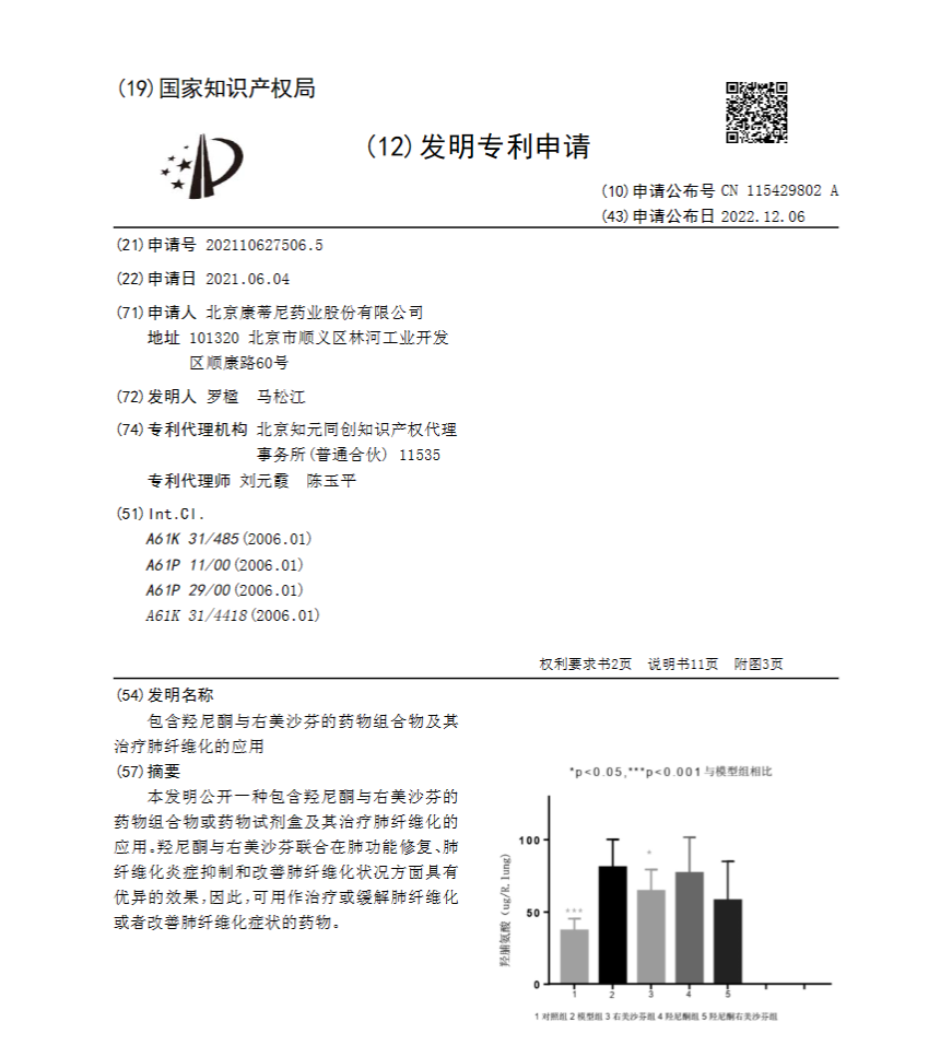 【祝！特許 】F351+デキストロメトルファン 肺線維化改善の衝撃 : GNI グローバル中堅製薬会社への道