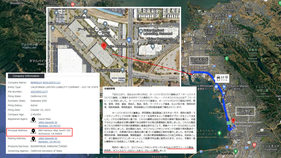 医療機器（生体材料）事業拡大 Elutia Inc.からの事業譲受についての調査 : GNI グローバル中堅製薬会社への道