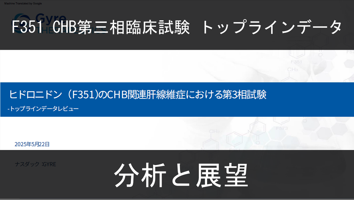 F351 P3 トップラインデータ分析と展望 : GNI グローバル中堅製薬会社への道