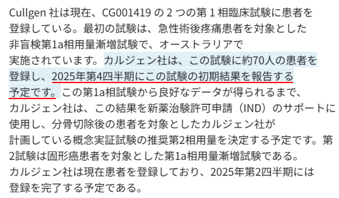 Cullgen 次期ブロックバスター薬候補CG001419とは ♦3 : GNI グローバル中堅製薬会社への道