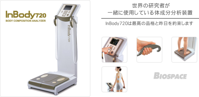 体成分分析 : キャニオ THE ライフ