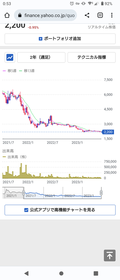 【朗報】バルミューダフォンさん、ヨドバシで遂に新品9800円で売られてしまうwwxwx：お料理速報