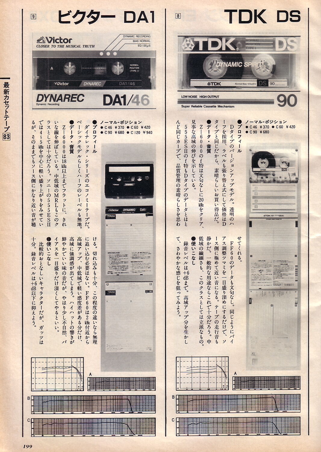 コンパクト・カセット情報館 : July 2010