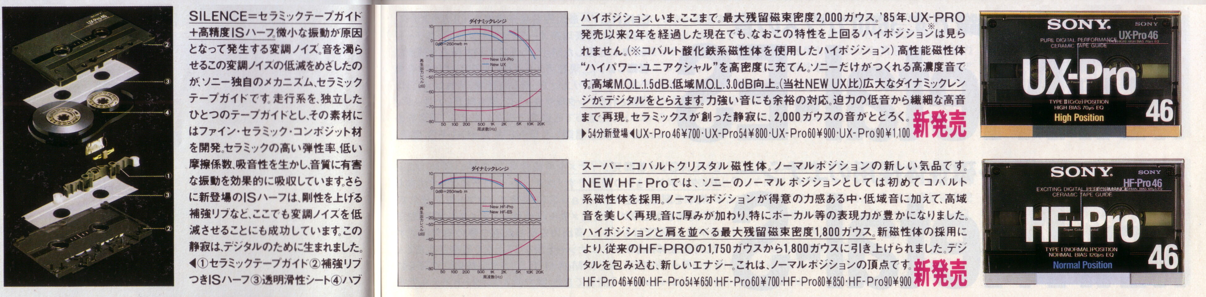 コンパクト・カセット情報館 : SONY HF-PRO UX-PRO METAL-S METAL-ES ('88)