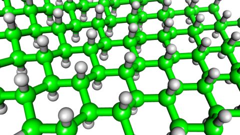 【材料科学】Stability and Exfoliation of Germanane: A Germanium Graphane ...