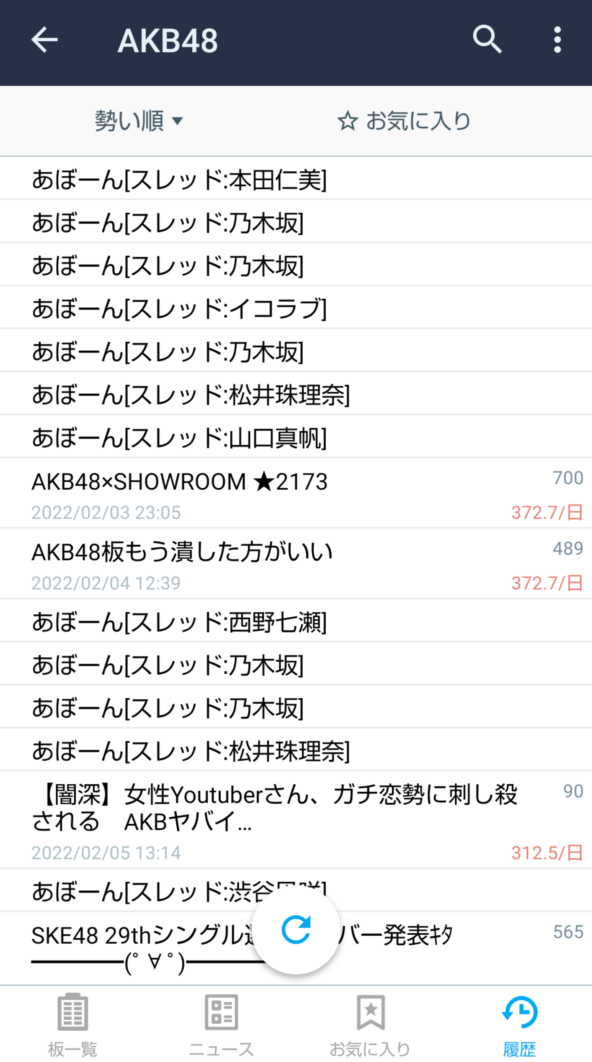 【悲報】AKB48板の勢い上位スレが酷い【5ch】：地下帝国-AKB48まとめ