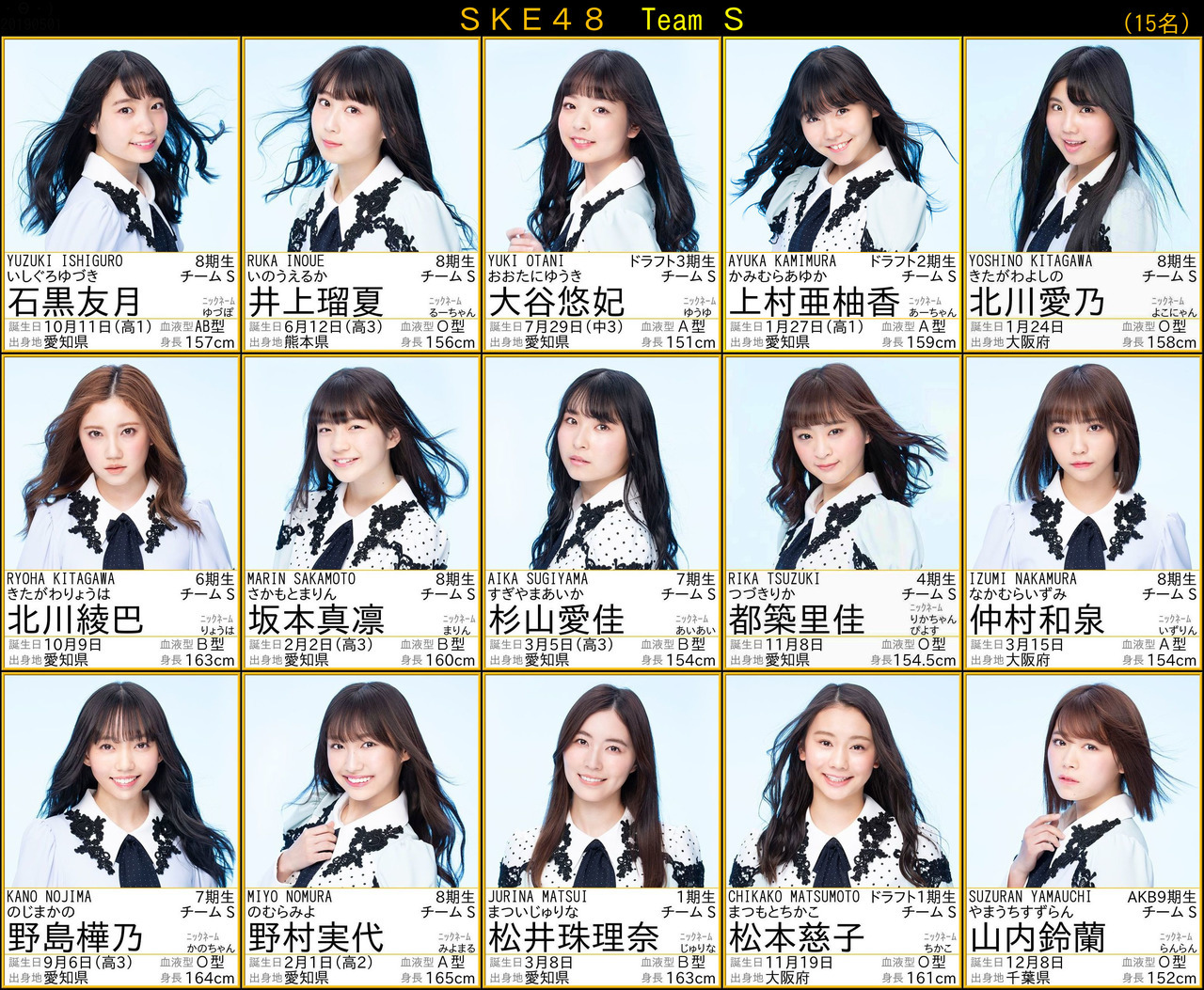 【SKE48】プロフィール写真が更新されたけど一番盛れてるのは誰だろう？：地下帝国-AKB48まとめ