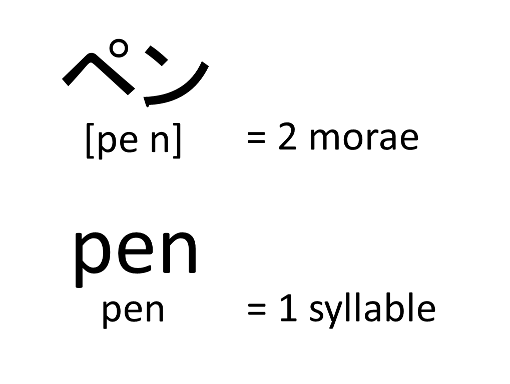 Japanese language: mora : Japanese Language and Culture