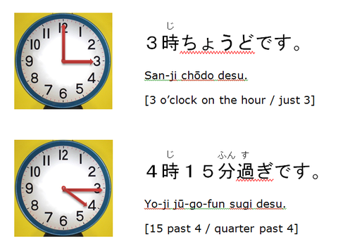 Do you have the time? - time expressions in Japanese : Japanese ...