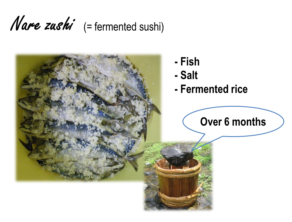 The history of sushi and a great idea of branding : Japanese Language ...