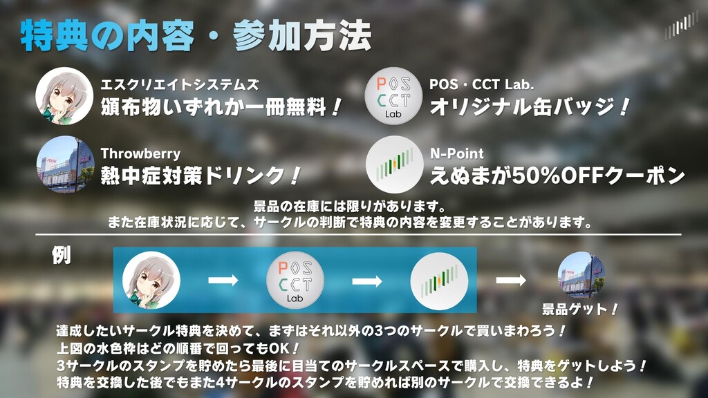 C100お品書き・スタンプラリー企画・新サービス : POS・CCT Lab.