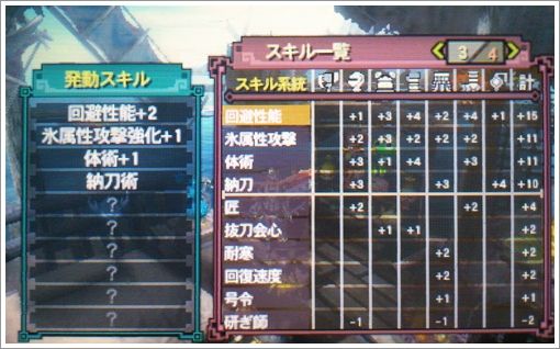 自己満モンハン日記:マイセット装備