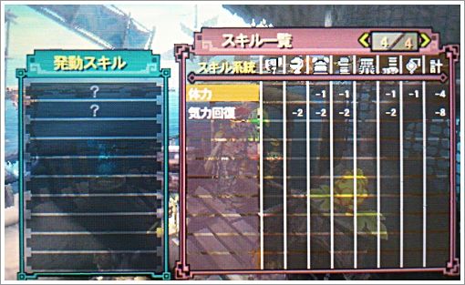 自己満モンハン日記:マイセット装備