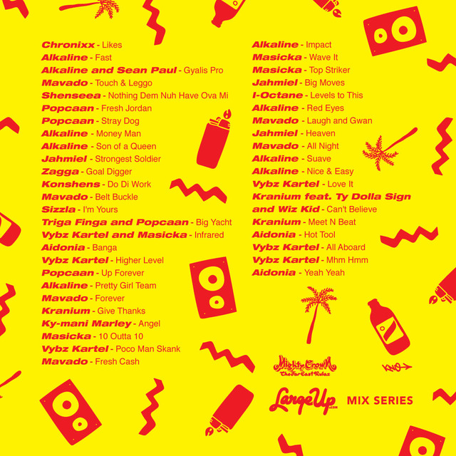 LargeUp Mix Series: Mighty Crown’s Best of 2017 Dancehall Mix ...